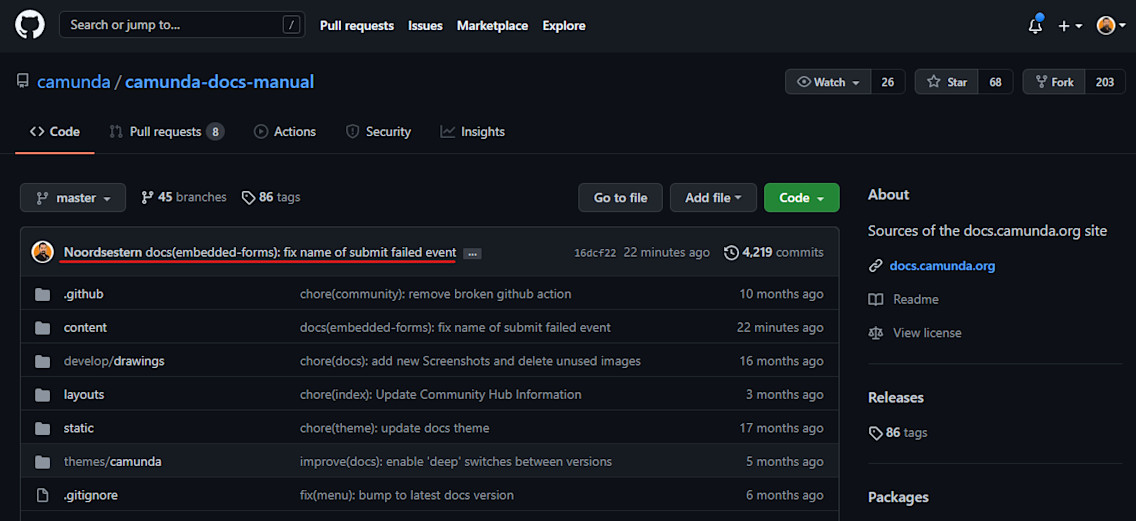 Collaboration On Open Source Documentation