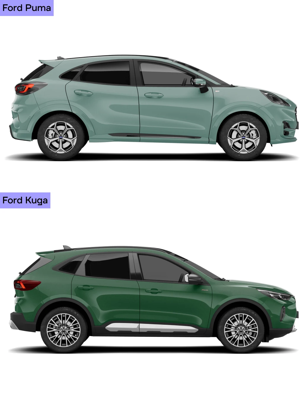 Ford Puma vs. Ford Kuga – SUV-Vergleich kompakt vs. geräumig | Allane