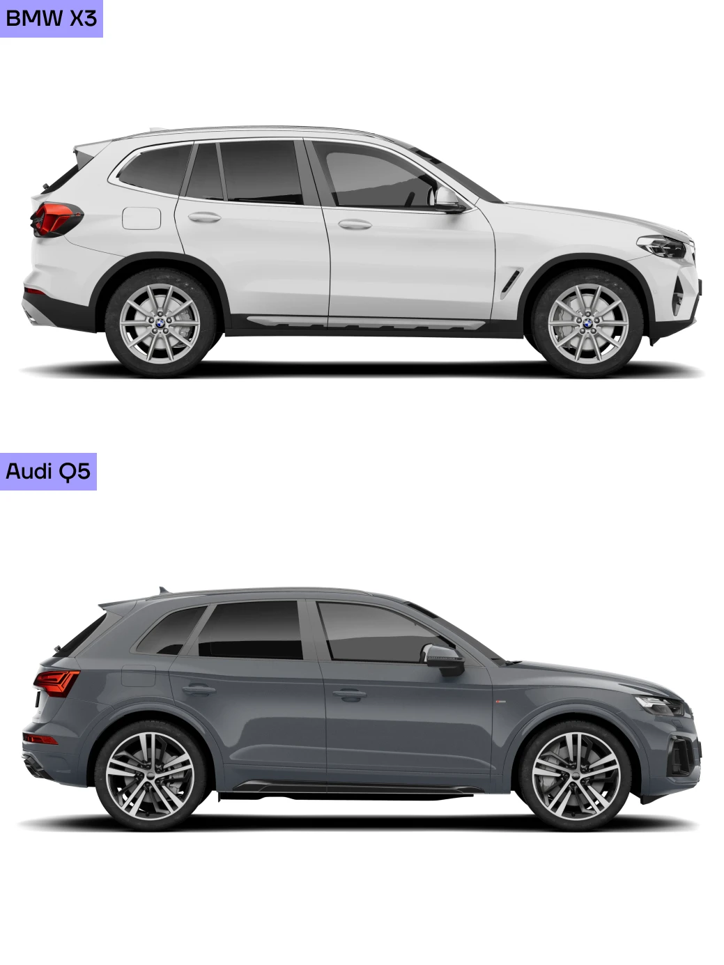 BMW X3 vs. Audi Q5 – Premium-SUVs im Vergleich 2025 | Allane