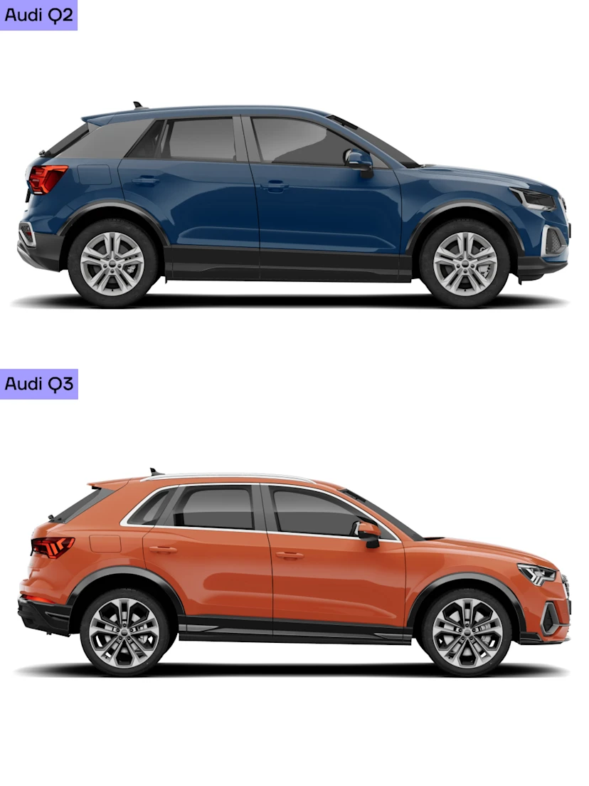 Audi Q2 vs. Audi Q3 – Kompakt-SUVs im Vergleich 2025 | Allane