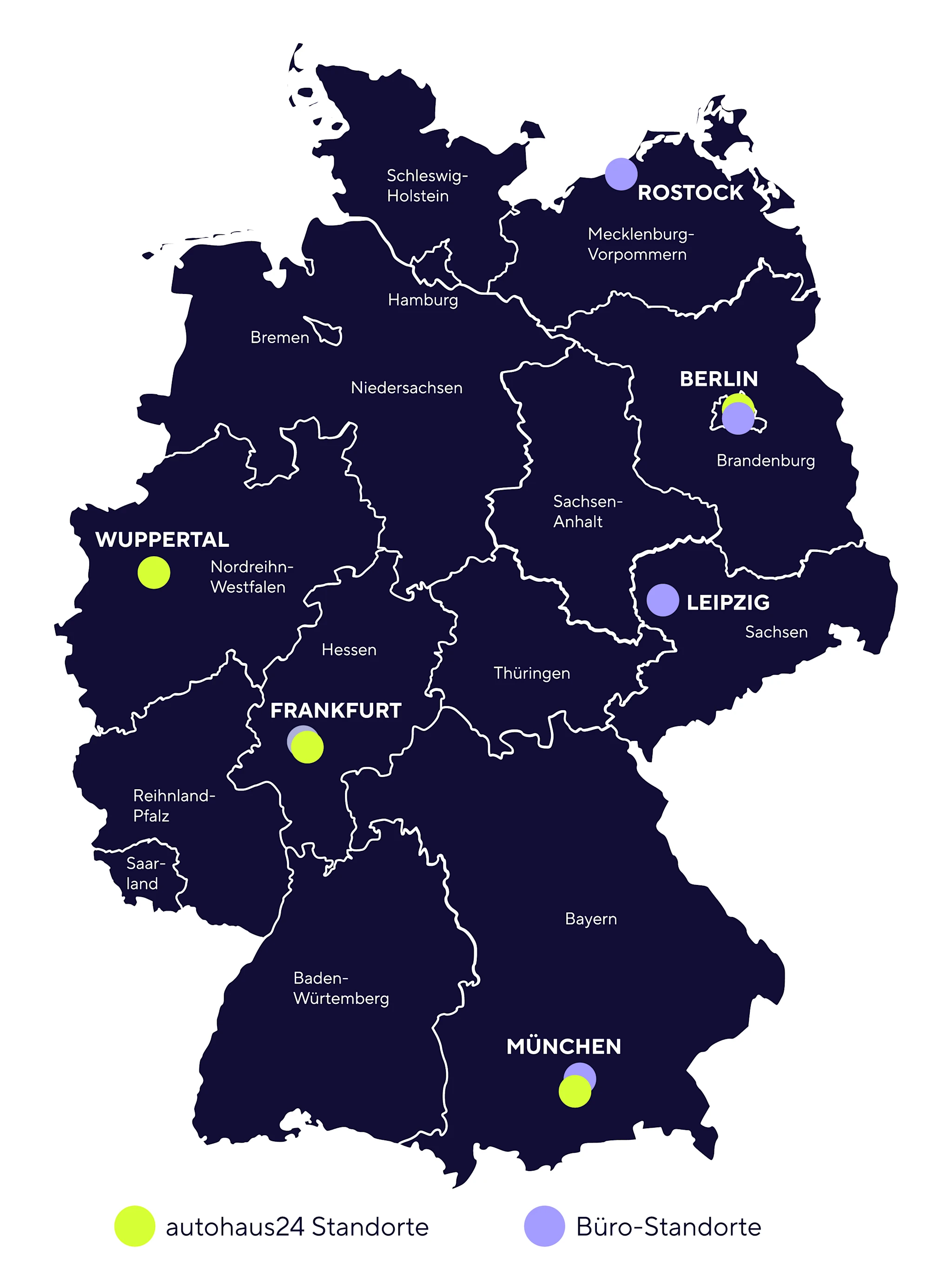 Über uns | Allane