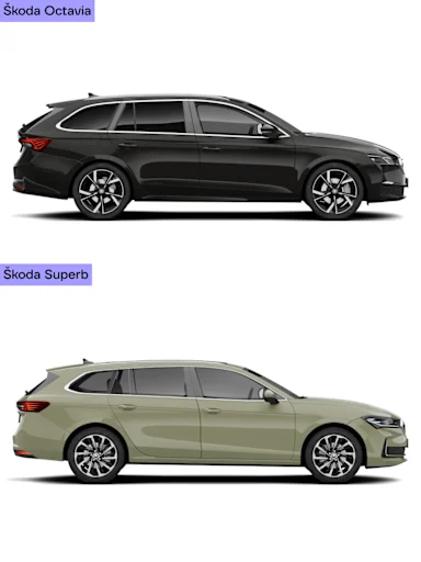 Skoda Octavia vs. Skoda Superb – Welcher passt besser? | Allane