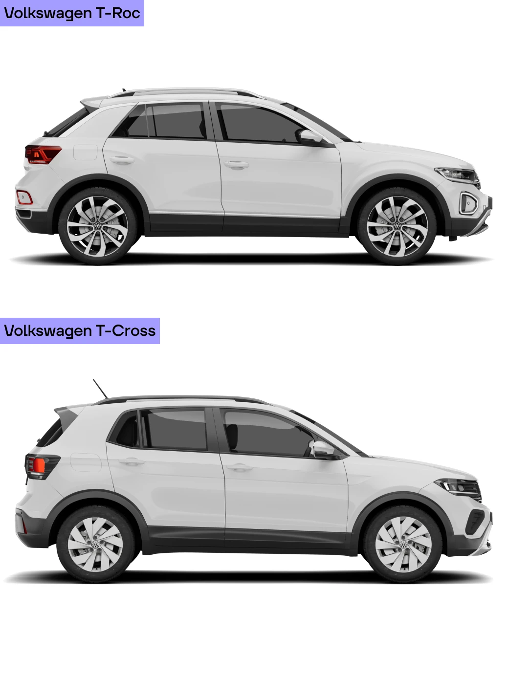 VW T-Roc vs. VW T-Cross – Kompakte SUVs im Vergleich | Allane
