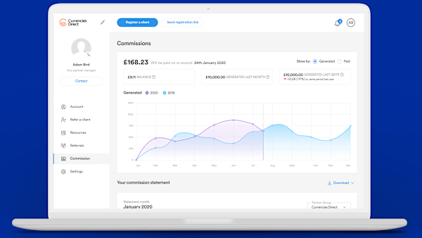 Log in options | Currencies Direct