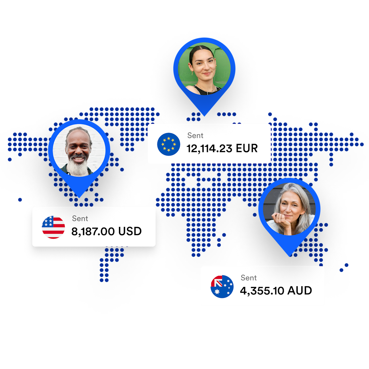 Multi-Currency Business Account | Currencies Direct UK