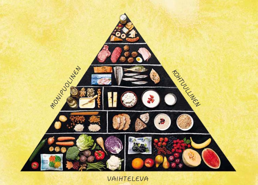 Motion och kost vid barnreumatism