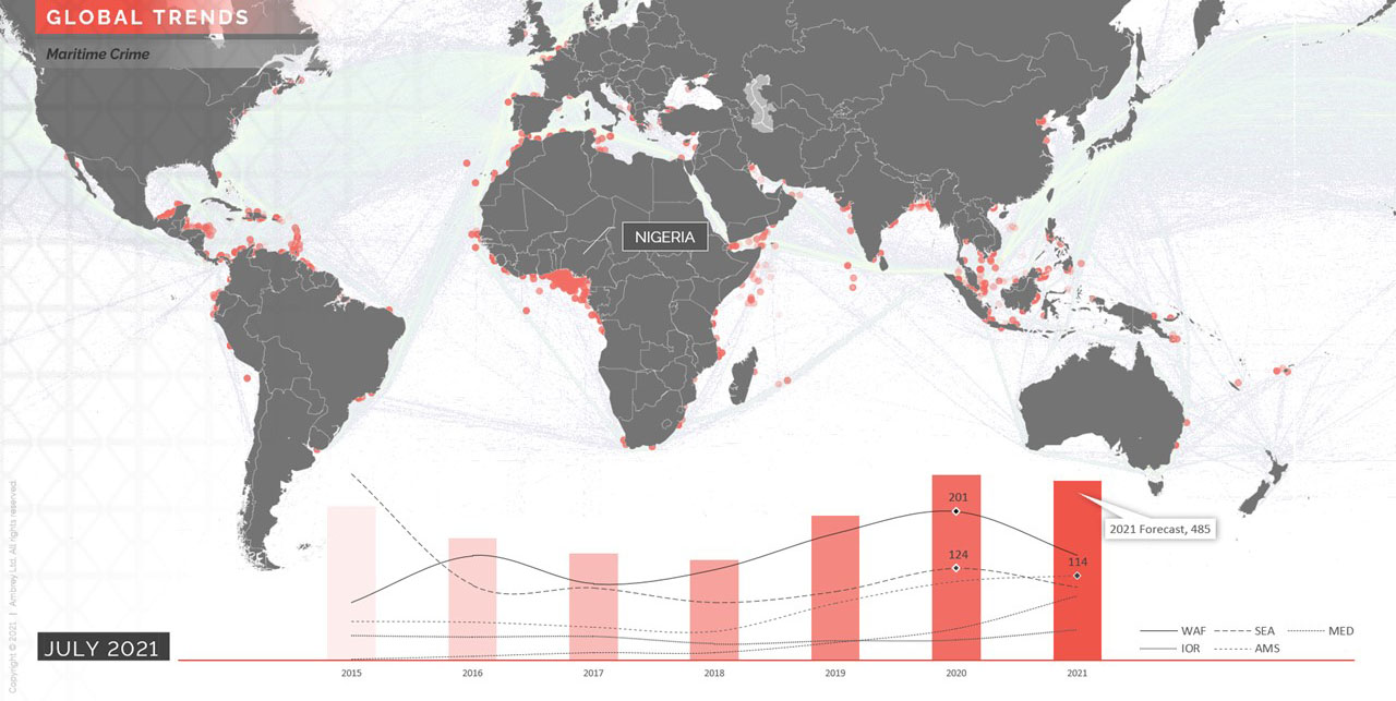 Maritime security – unsafe seas, insecure crew | Gard's Insights