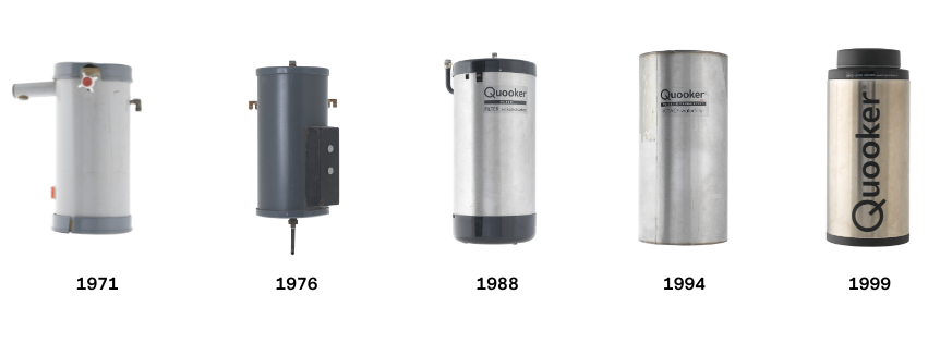 Van idee tot icoon: ontdek de geschiedenis van Quooker