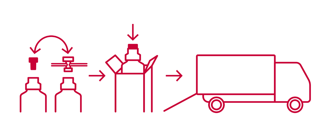Returns process Scale Control R cartridge | Quooker