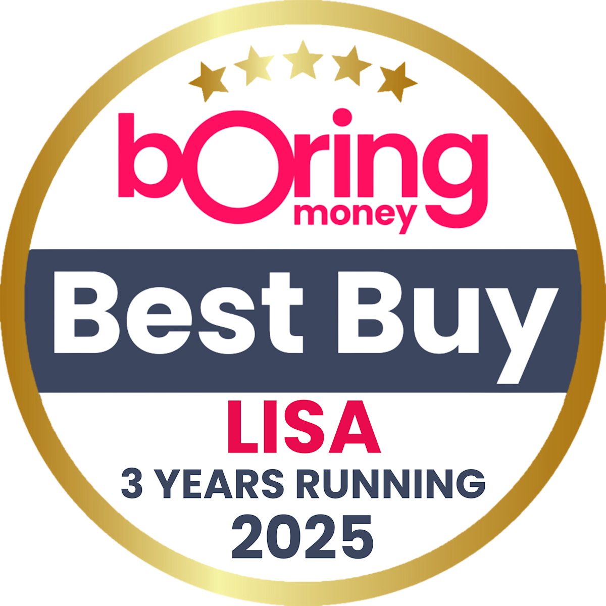 Lifetime ISAs, built for first-time buyers
