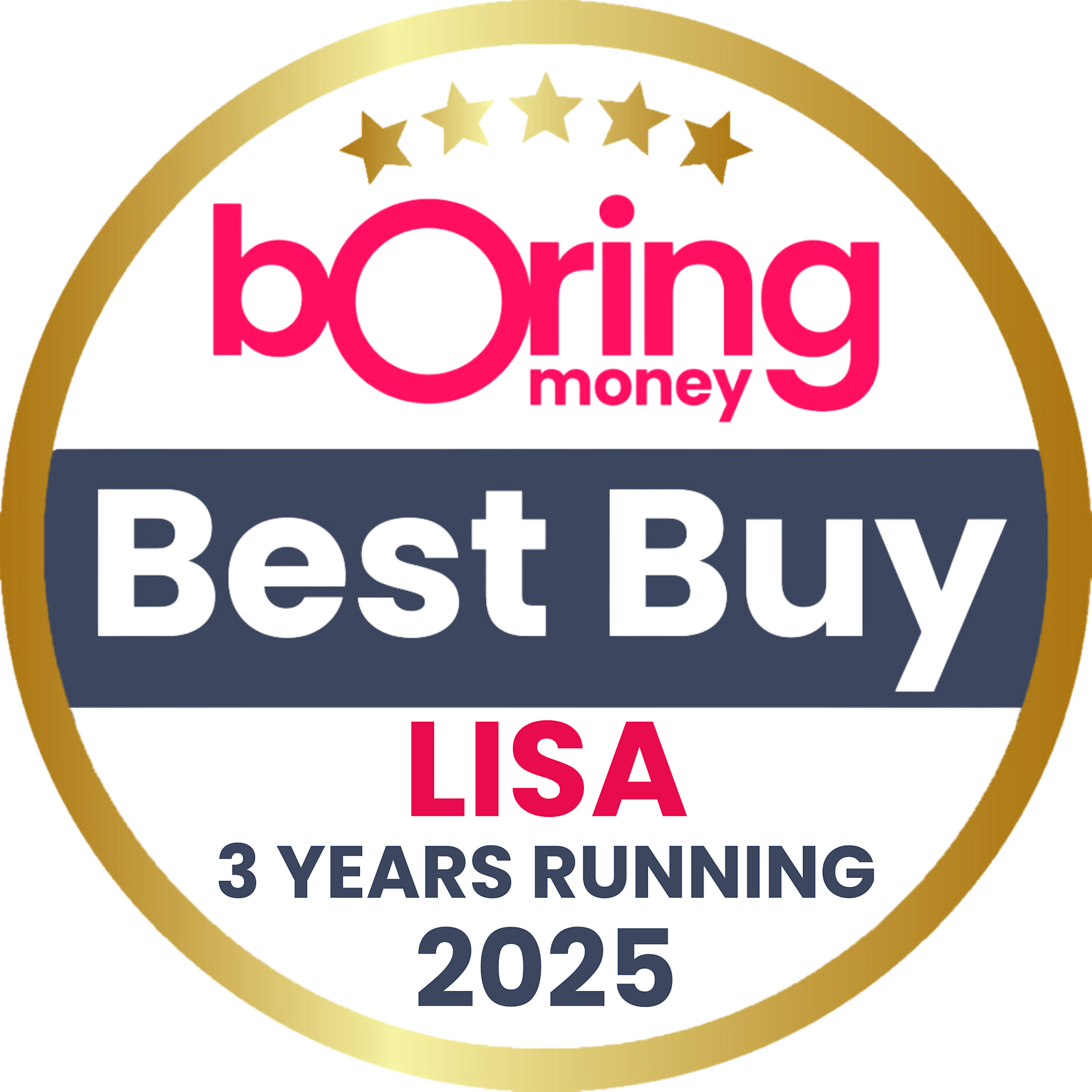 Stocks & Shares Lifetime ISA | Invest with Moneybox LISA