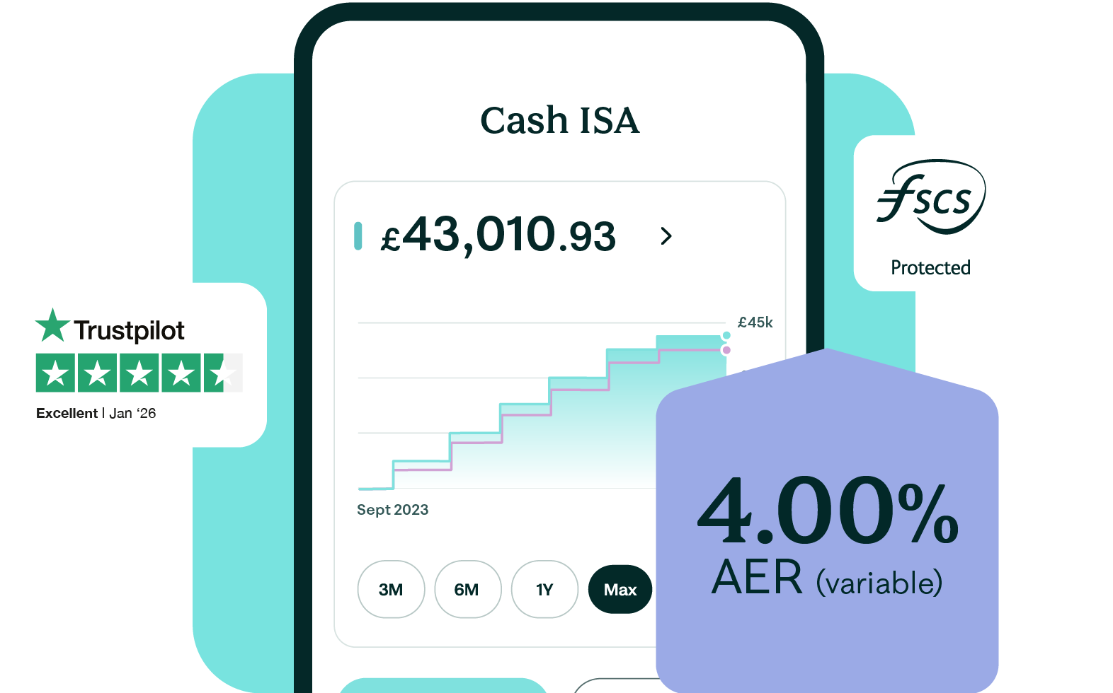 Open a Cash ISA | 4.00%* AER (variable) | Moneybox | Save and Invest