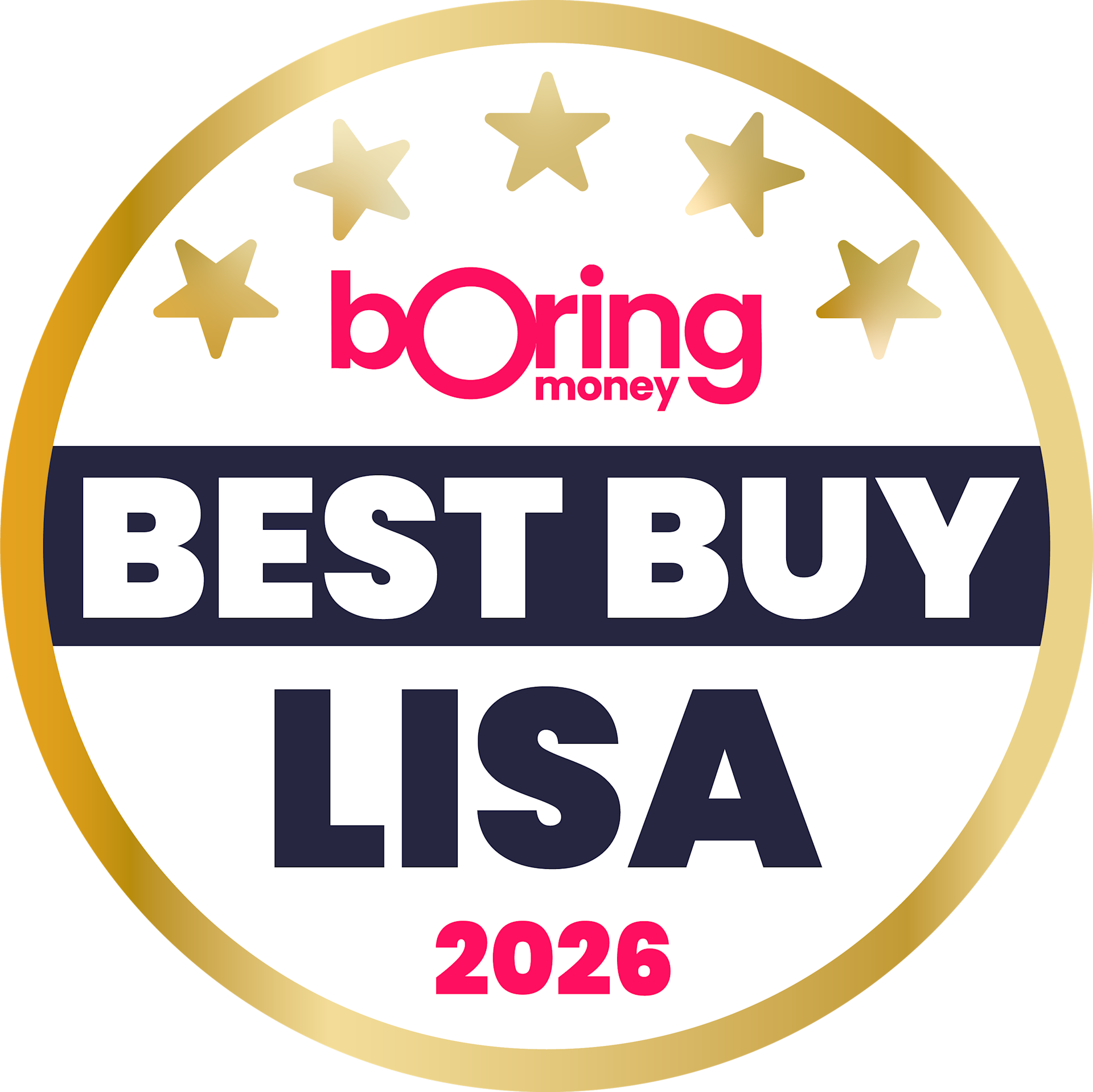Stocks & Shares Lifetime ISA | Invest with Moneybox LISA