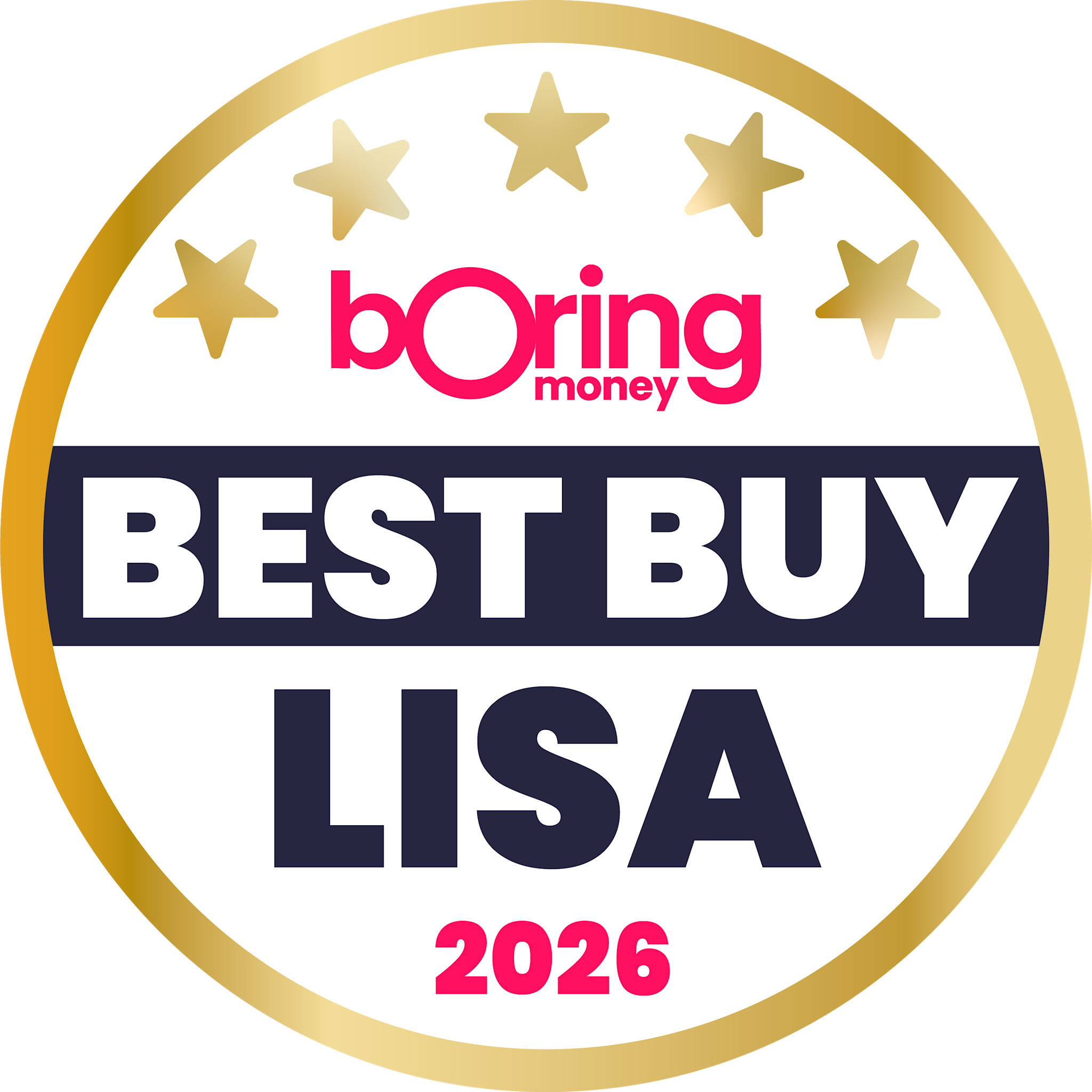 Stocks & Shares Lifetime ISA | Invest with Moneybox LISA
