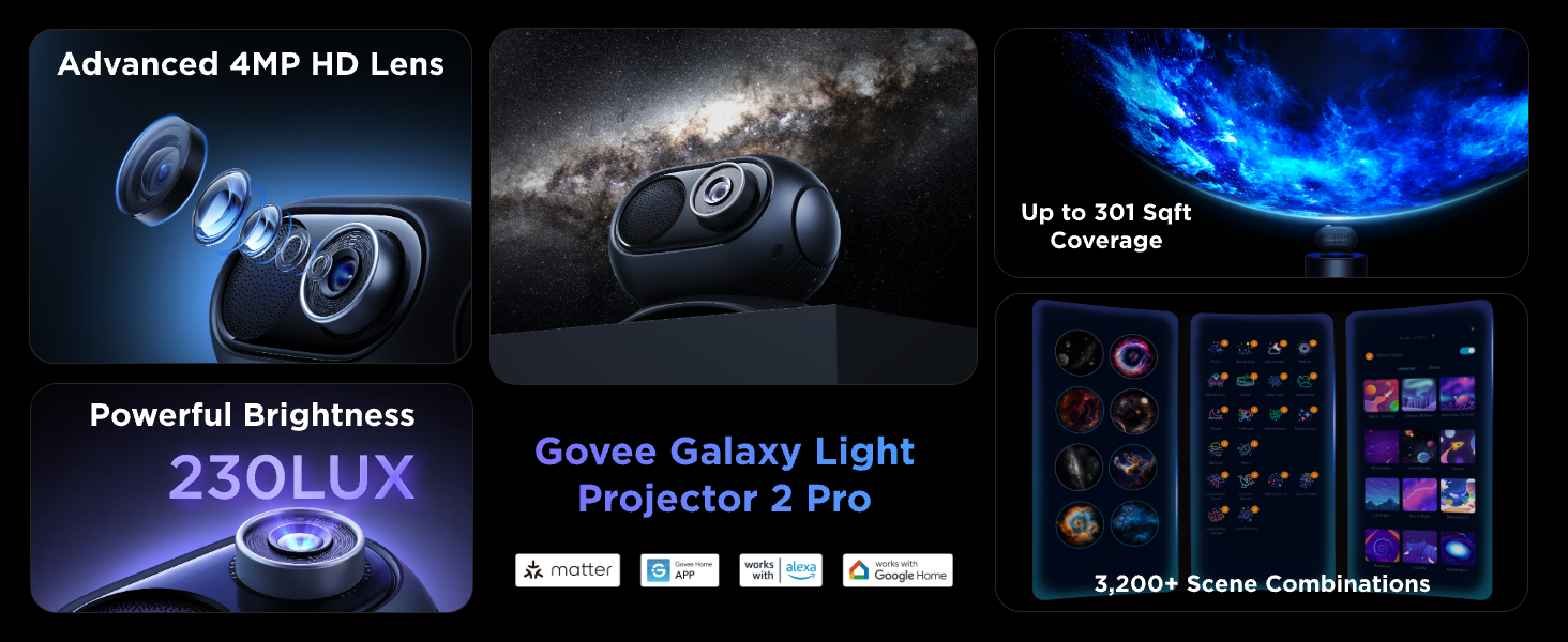 Govee Galaxy Light Projector 2 Pro - Led strips & underholdning ...