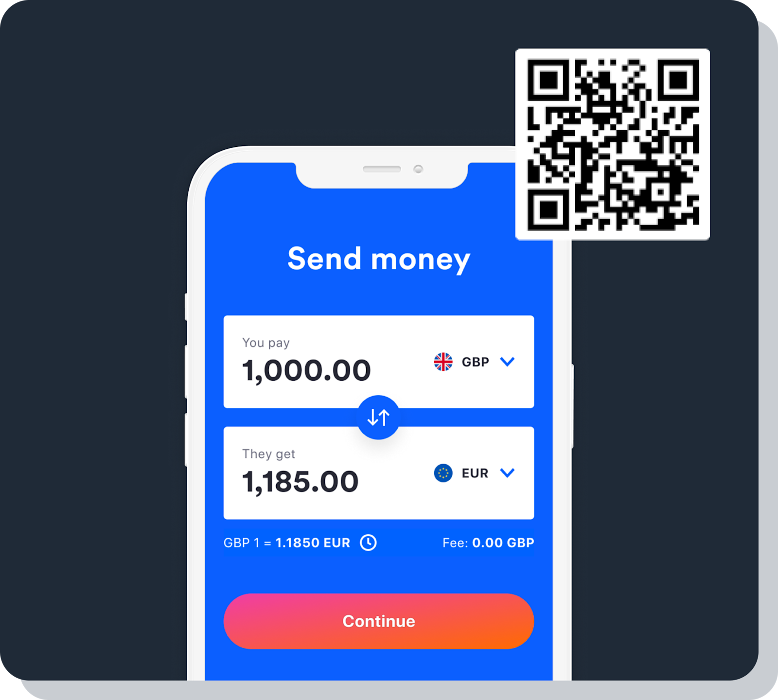 Multi-Currency Card | Redpin
